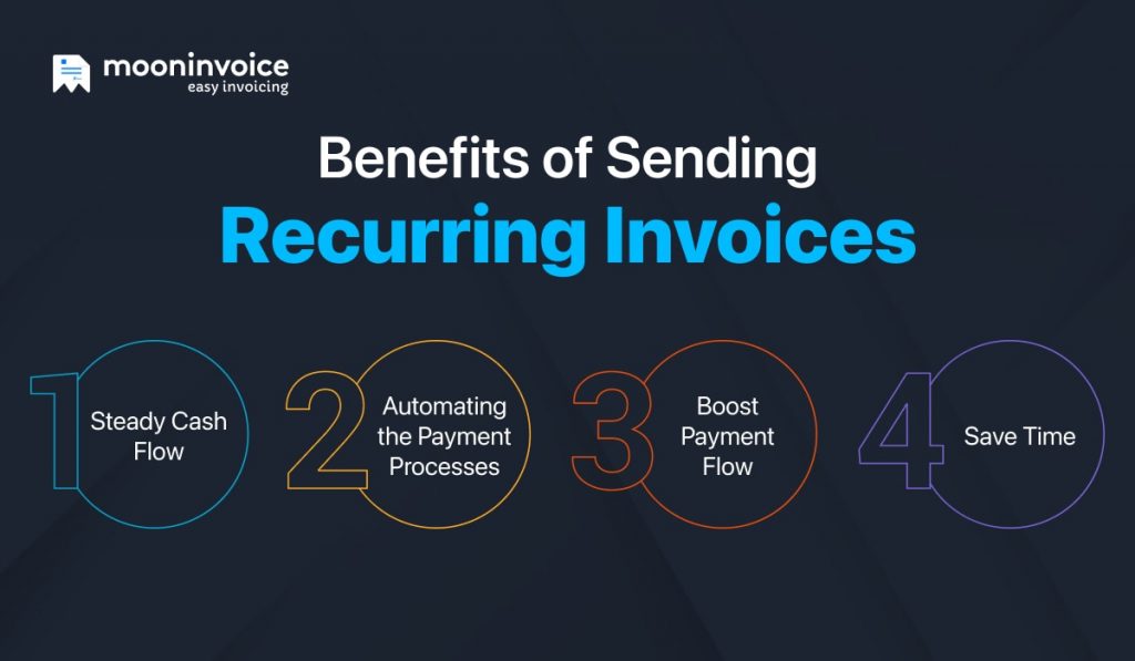 Recurring Invoices: Everything You Need to Know