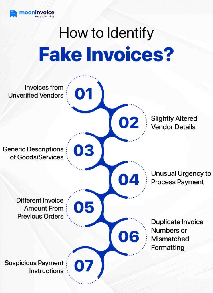 Invoicing Fraud: How to Identify It and Ways to Prevent It