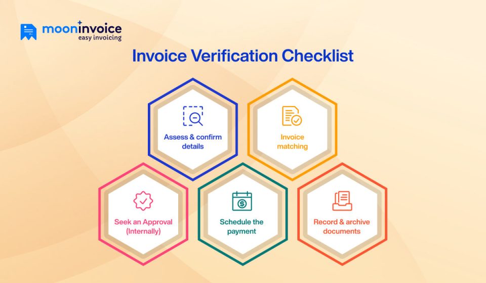 Invoice Verification | An Accounting Guide