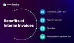 Interim Invoice: Meaning and How to Make One (Guide)