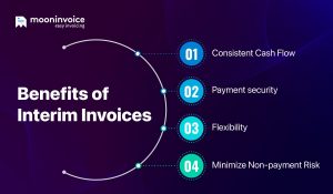 Interim Invoice: Meaning and How to Make One (Guide)