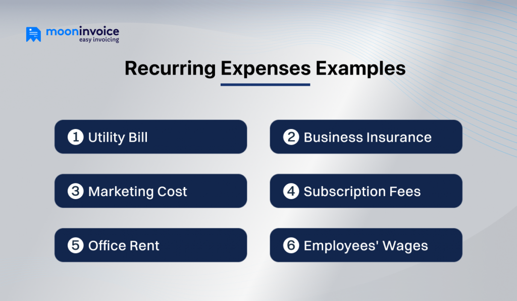 Recurring Expenses vs Nonrecurring: What's the Difference?