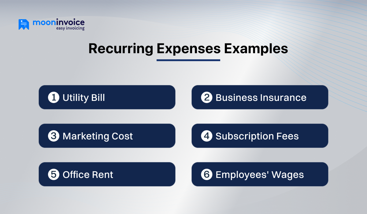 Recurring Expenses Vs Nonrecurring What s The Difference Recurring Expenses Vs Nonrecurring What s The Difference