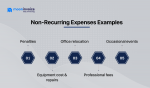 Recurring Expenses vs Nonrecurring: What's the Difference?