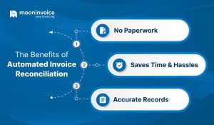 What is Invoice Reconciliation? The Ultimate Guide