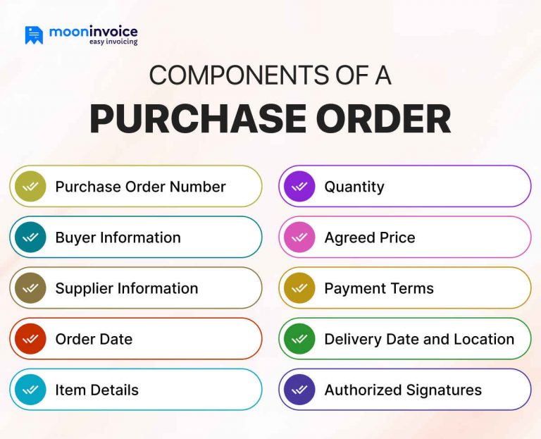 Purchase Requisition vs Purchase Order: Difference Explained