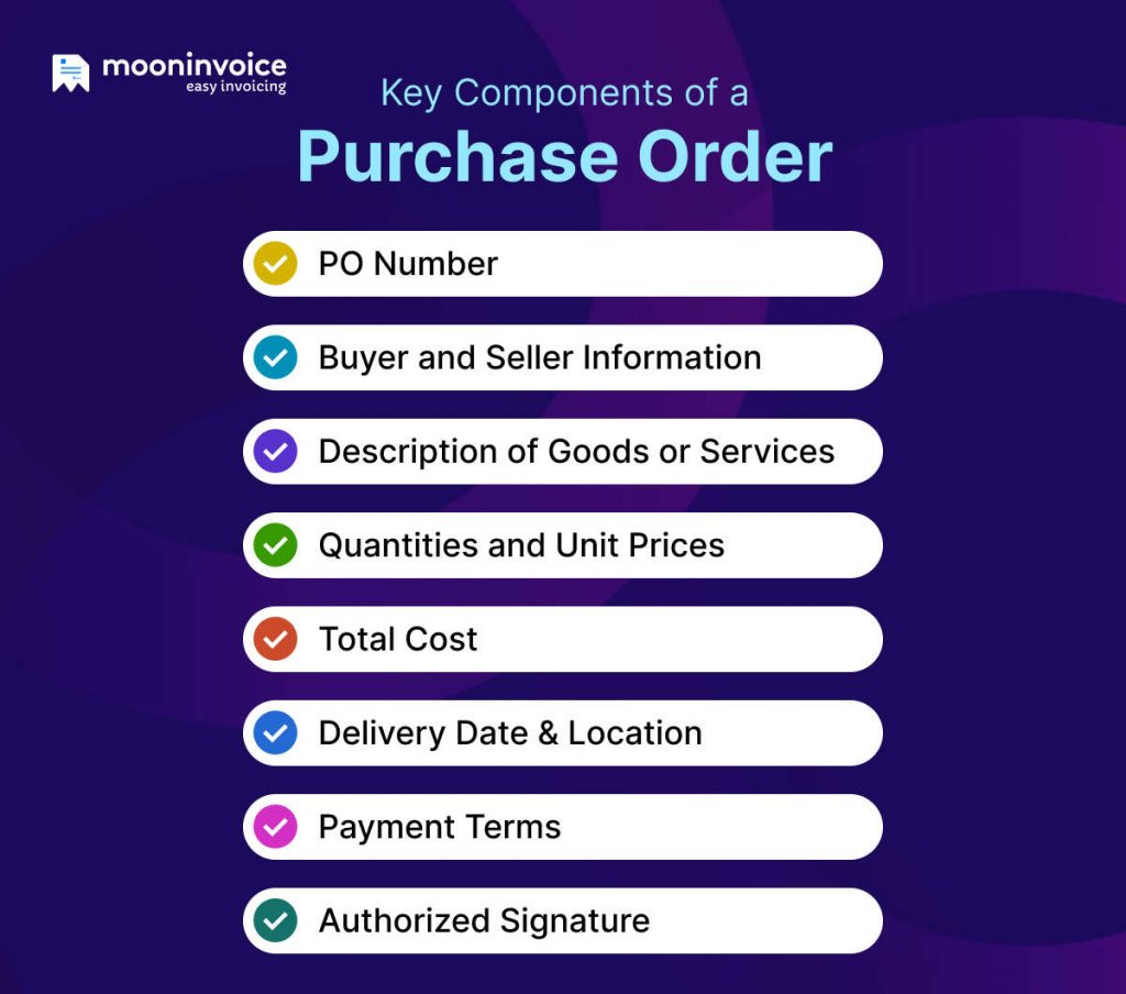Purchase Order vs Contract: Key Business Differences