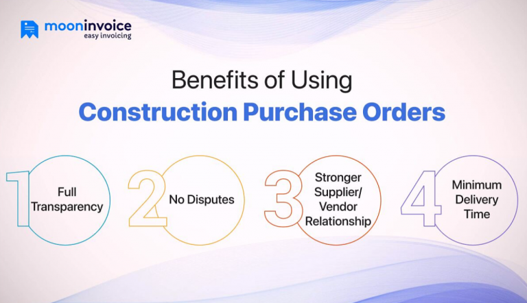 Construction Purchase Order | Meaning, Example & Benefits