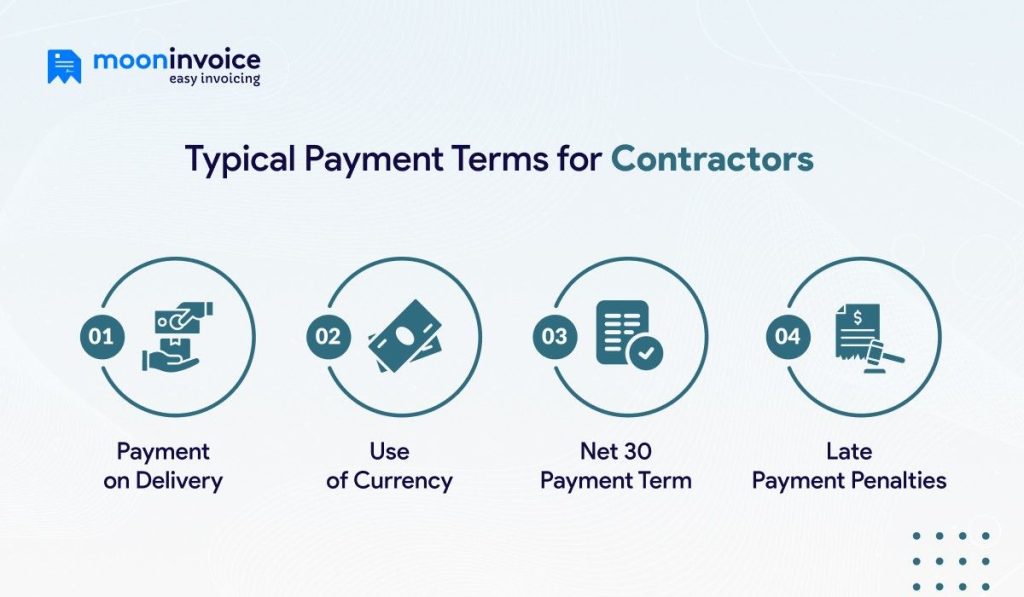 Contractor Payment Terms That Prevent Delays & Disputes