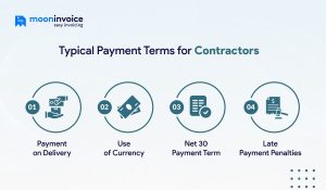Contractor Payment Terms That Prevent Delays & Disputes