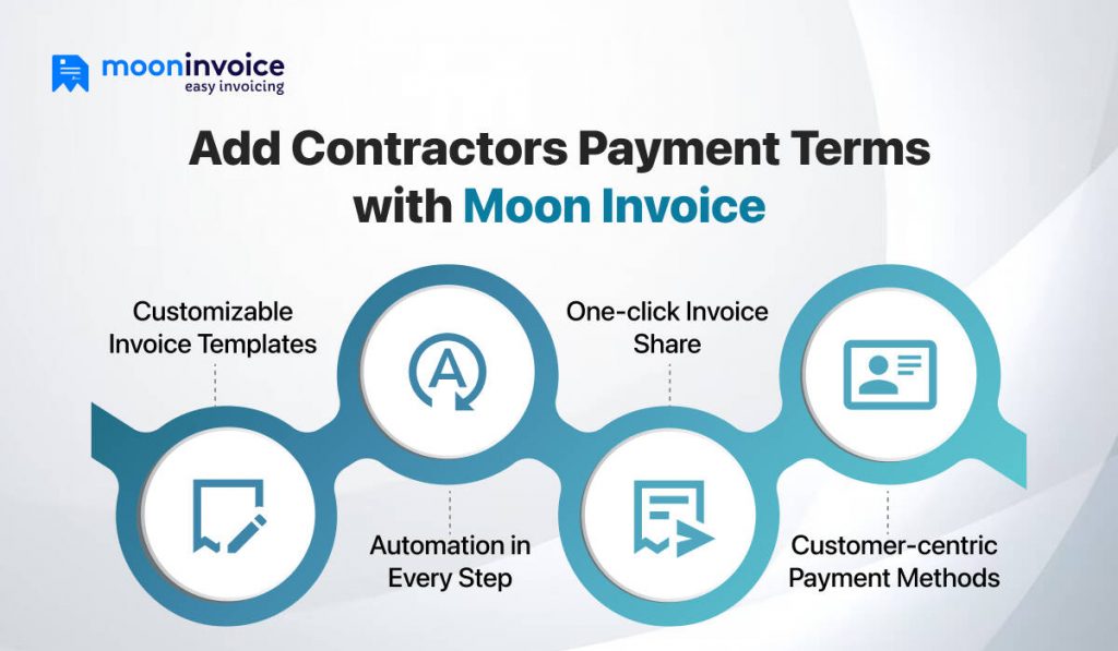 Contractor Payment Terms: What You Need to Know