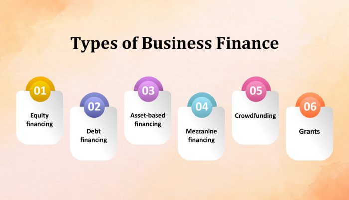 8 Easy Ways to Separate Your Business and Personal Finances