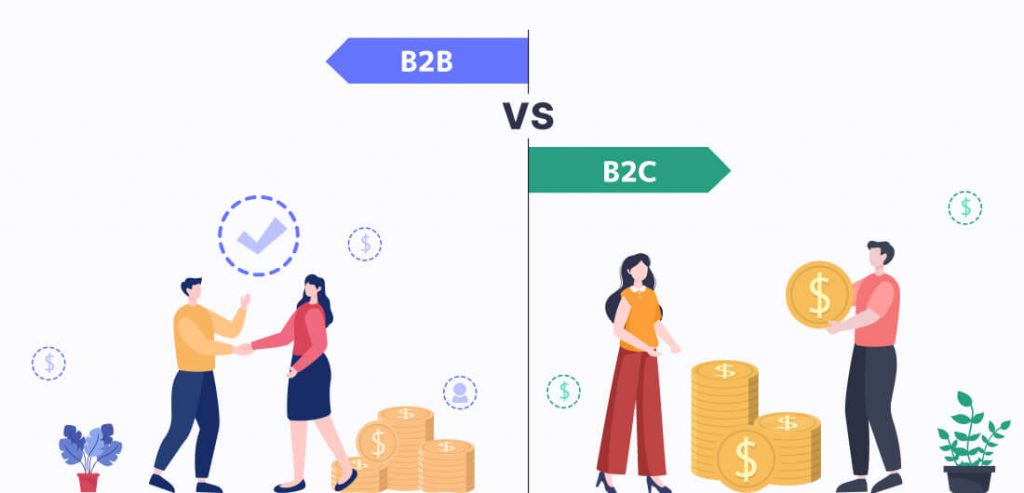 What are B2B Payments? Definition, Methods & Trends