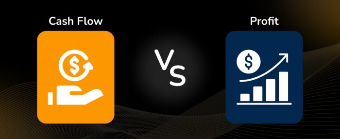 Cash Flow: What It Is, How It Works, How to Calculate and Analyze It