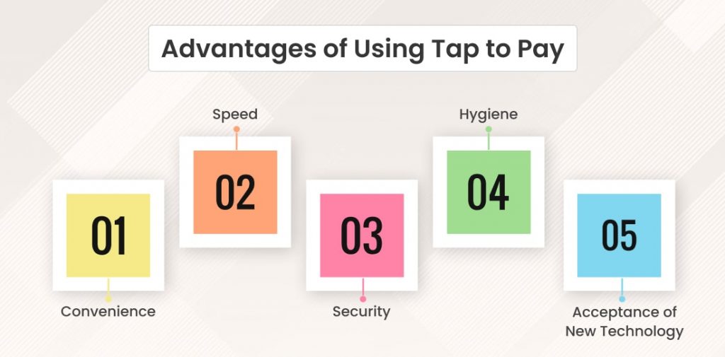 Tap to Pay: What It Is and How It Works: Moon Invoice