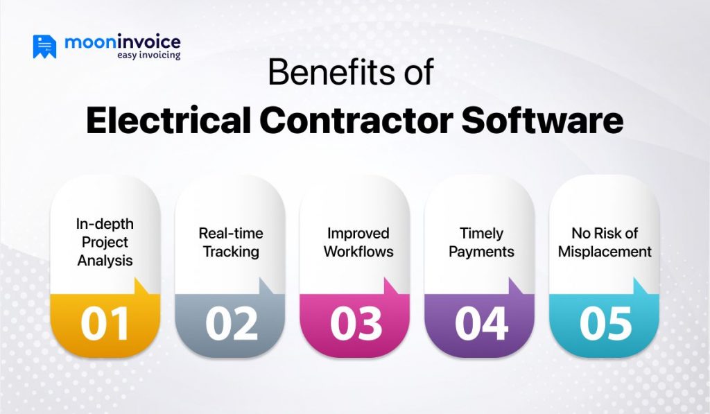 Best Electrical Contractor Software in 2026