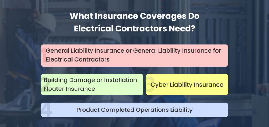 Electrical Contractor Insurance: Cost & Coverages in 2025