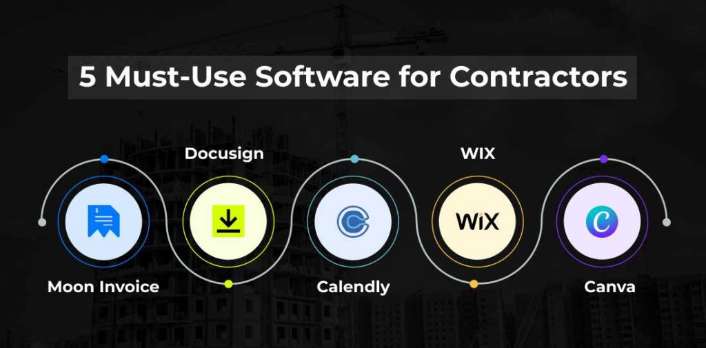 5 Must-Use Software for Contractors to Boost Revenue by 3X