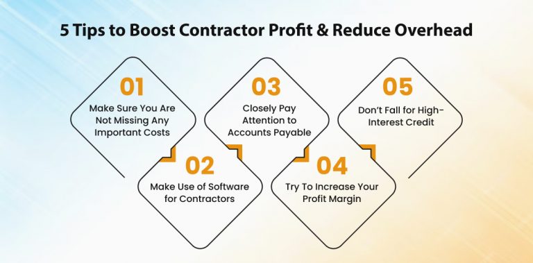 5 Best Tips to Boost Contractor Profit & Reduce Overhead Costs