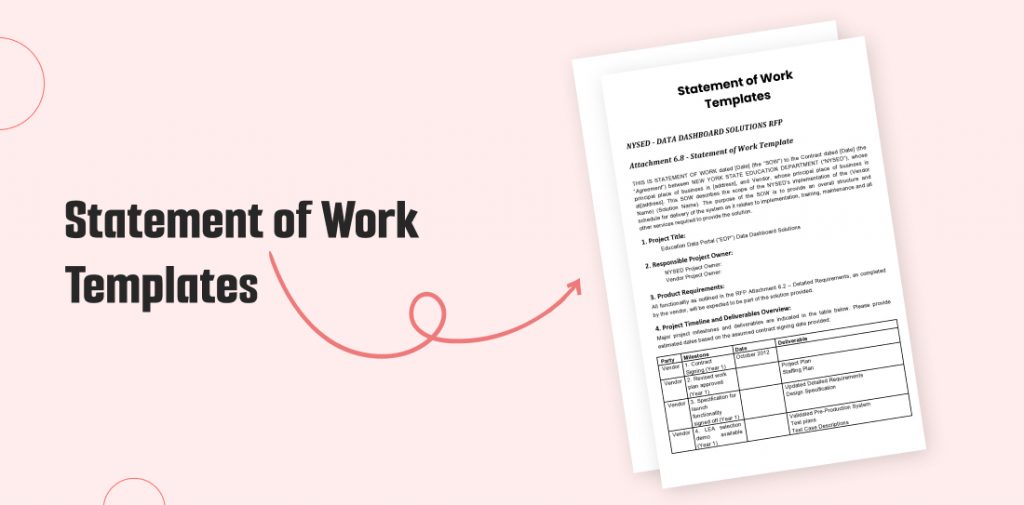 5 Freelancer Templates to Skyrocket Your Success