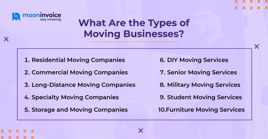 How to Start a Moving Company: 13 Steps to Start and Grow Moving Business