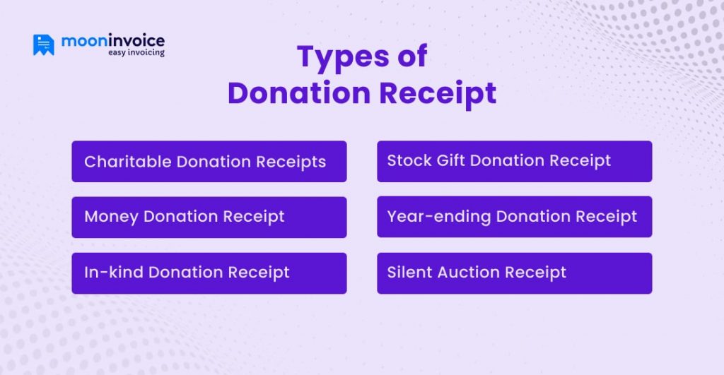 Donation Receipt: Types, Process and How to Create One?