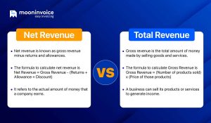 How to Calculate Revenue: Simple Step-by-Step Guide