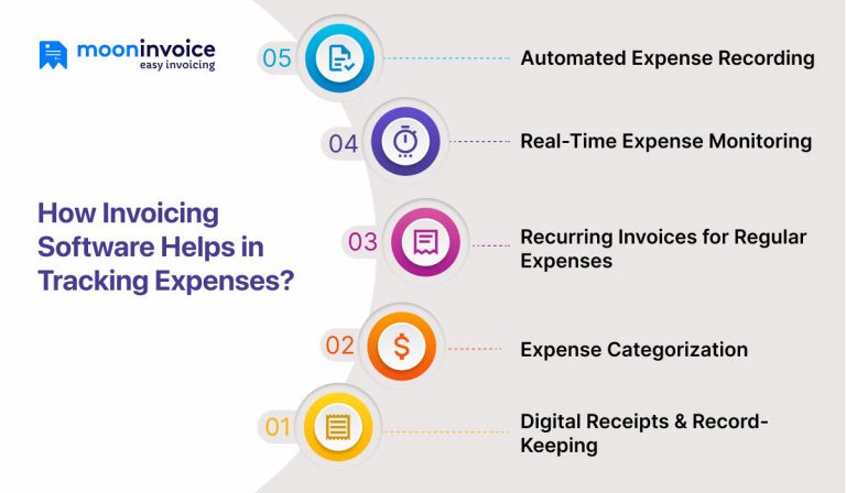 How to Keep Track of Business Expenses Step by Step