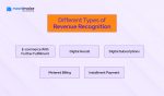 What Is Revenue Recognition: Importance, Types and 5 Steps
