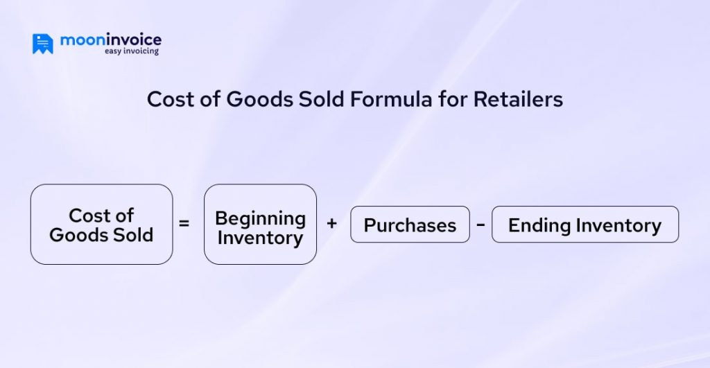 How to Calculate Cost of Goods Sold (COGS Formula)
