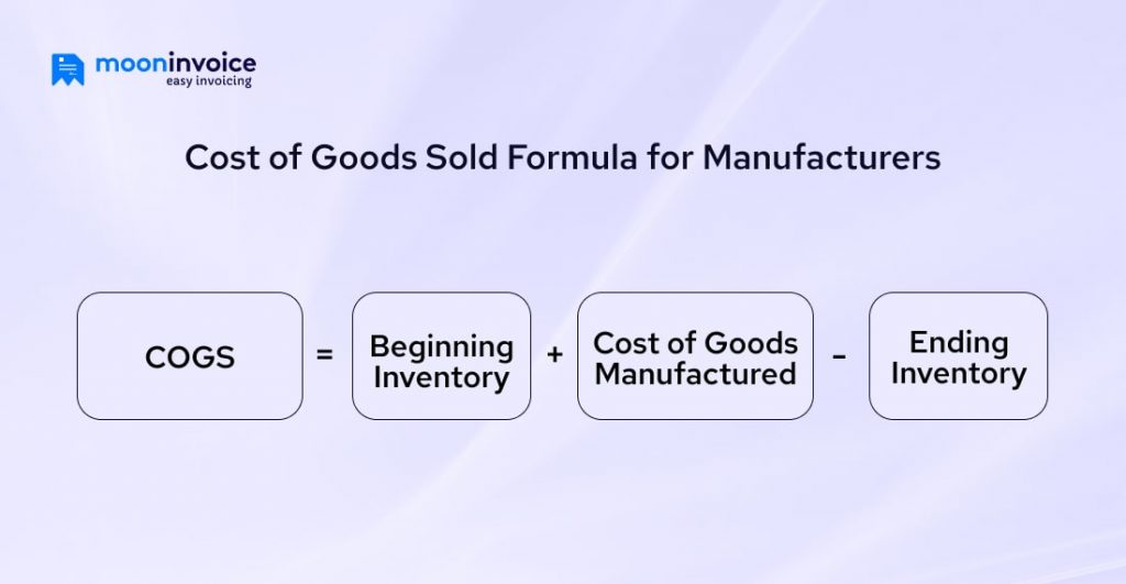 How to Calculate Cost of Goods Sold (COGS Formula)