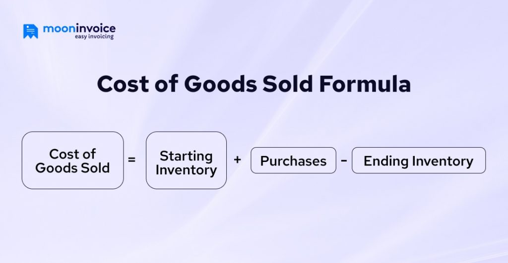 How to Calculate the Cost of Goods Sold | COGS Formula & Calculation