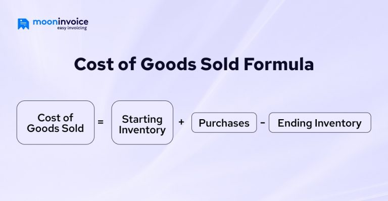 How to Calculate the Cost of Goods Sold | COGS Formula & Calculation