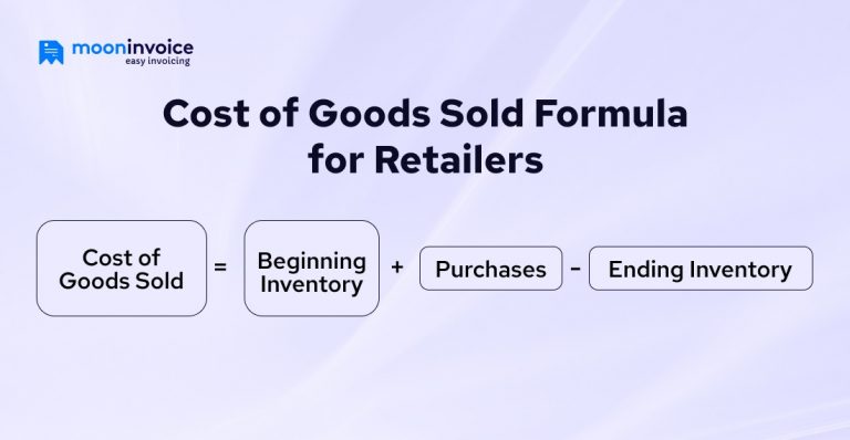 How to Calculate the Cost of Goods Sold | COGS Formula & Calculation