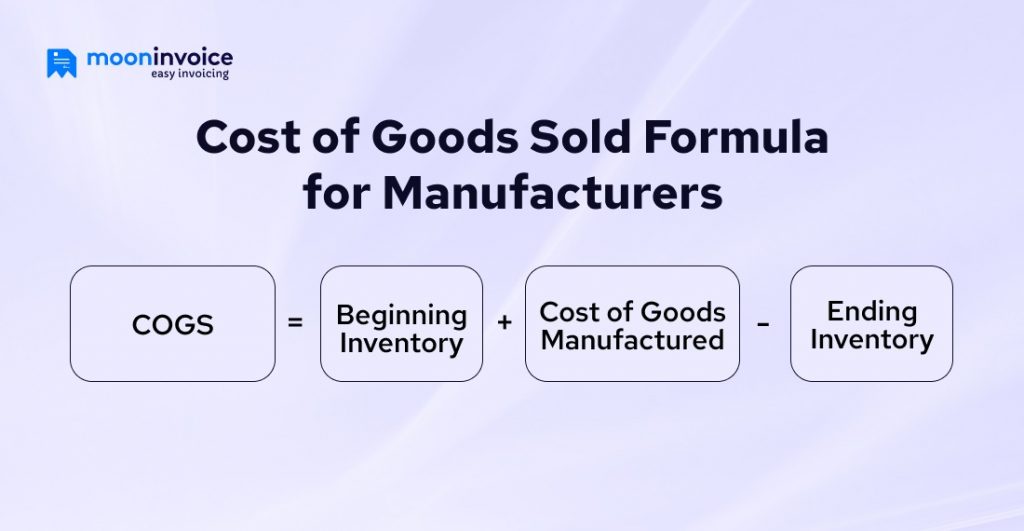 How to Calculate the Cost of Goods Sold | COGS Formula & Calculation