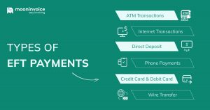 What Is an EFT: Meaning and How EFT Works?