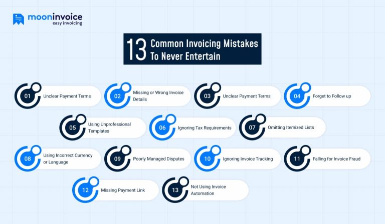 13 Common Invoicing Mistakes & How to Avoid Them in 2025