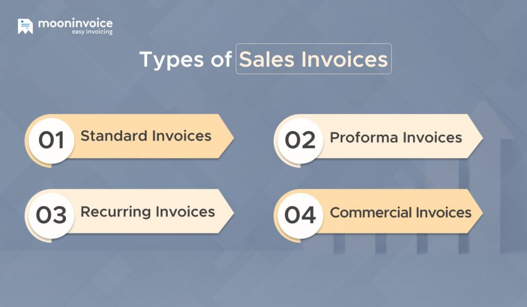 Sales Invoice: Types, Benefits and How to Create One