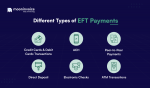 What is an EFT Payment: Meaning, Types & Working
