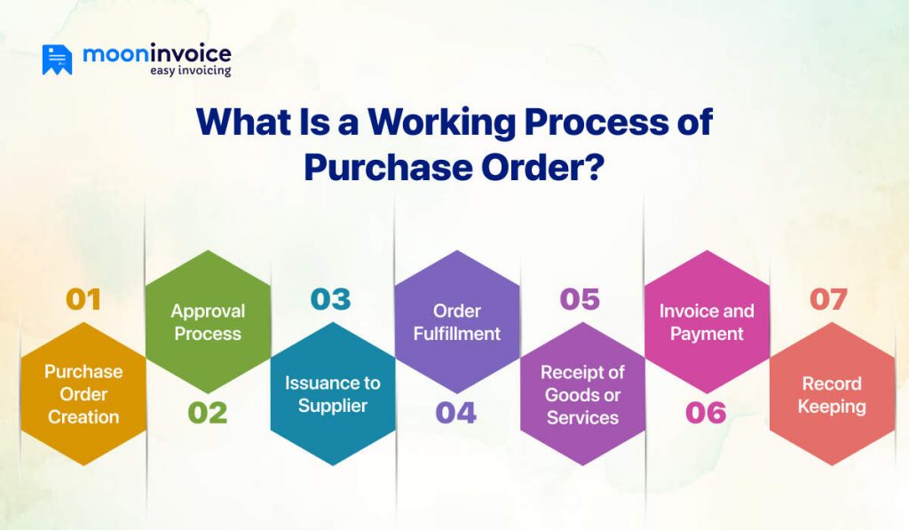 What Is a PO Number? How to Create One : Moon Invoice