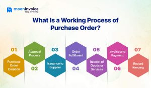 What Is a PO Number? How to Create One : Moon Invoice