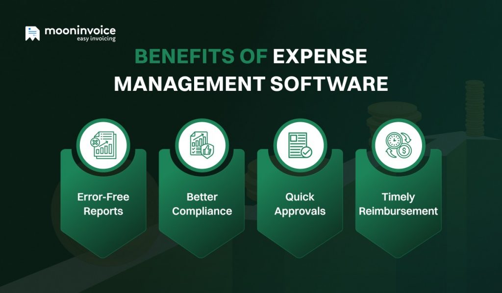 What is Expense Management: Comprehensive Guide