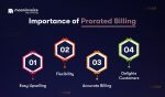 What Is Prorated Billing and How Does It Work?