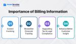 What is Billing Information? Definition and Importance