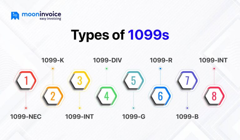 How to File 1099 Taxes: Everything You Need to Know