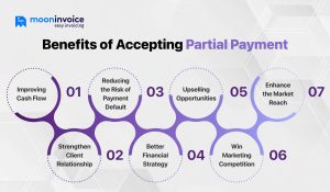 How to Create a Partial Payment Invoice?