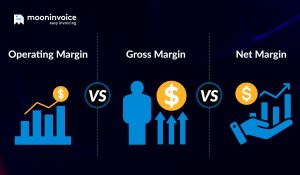 Operating Margin: Definition, Importance & Calculation