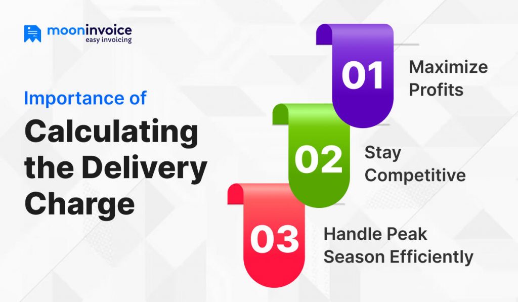 How Much to Charge for Delivery: Step-by-Step Quick Guide