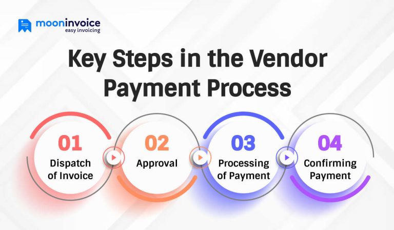 How to Improve Your Vendor Payment Process