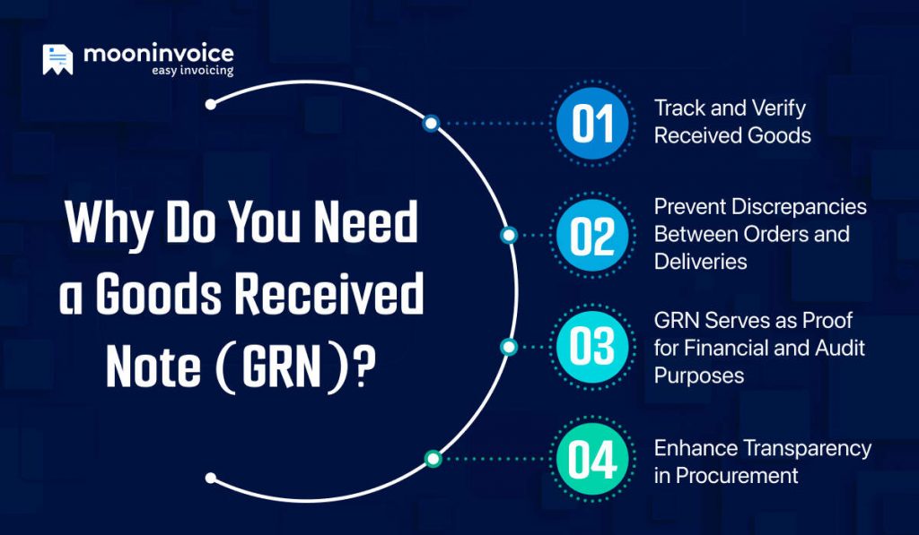What Is a Goods Received Note? Format, Uses & Tips